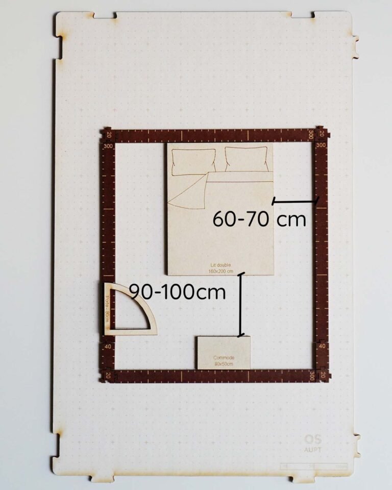 Dimensions chambre : taille minimum, largeur et surfaces | OSAUPT
